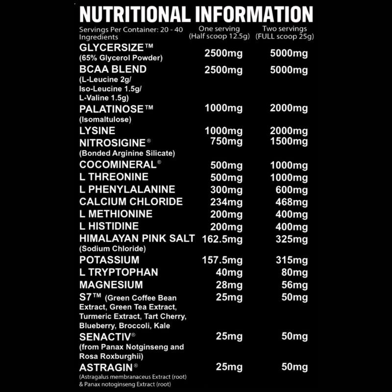 Gorillalpha Ultimate Intra Pump Booster günstig kaufen